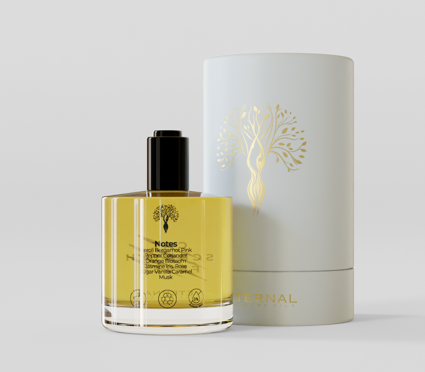 Cat Scratch Fever Perfume - Eternalperfumeoils