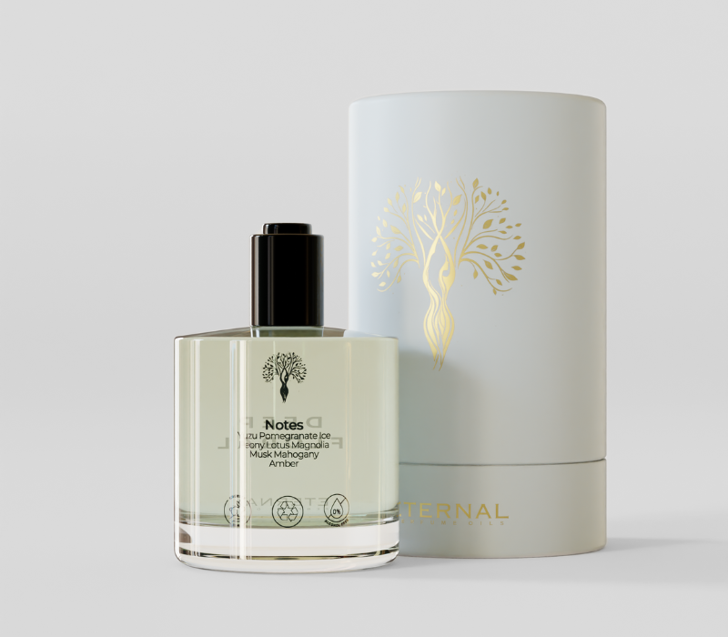 Deep Floral Inspired by Bright Crystal - Eternalperfumeoils